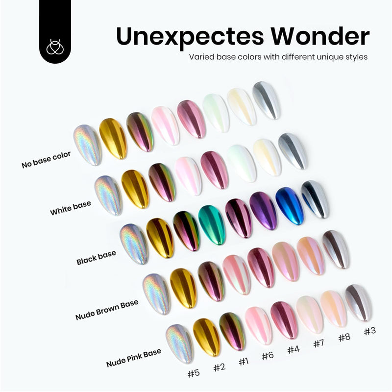 Discover Beetles Products, Create Your Mani Paradise – Beetles UK